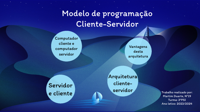 Modelo de programação Cliente-Servidor by Martim Duarte on Prezi