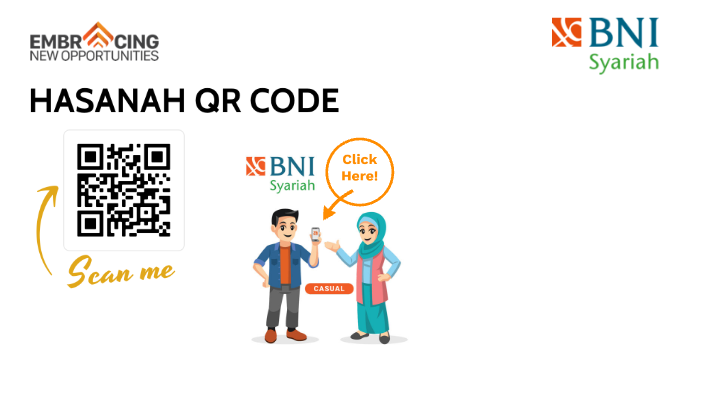 QR Code BNI Syariah by SMS 803 on Prezi