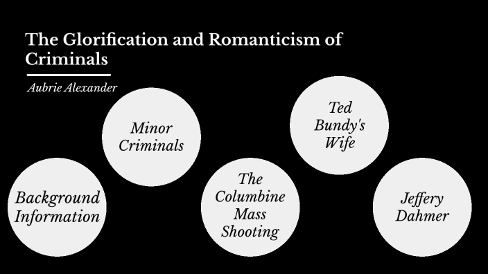 Glorification/Romanticization by Aubrie Alexander on Prezi