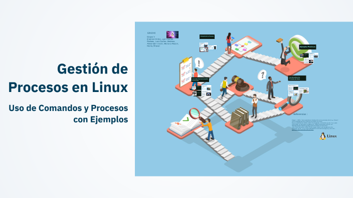 Gestión de Procesos en Linux by Juan Carlos Endara on Prezi