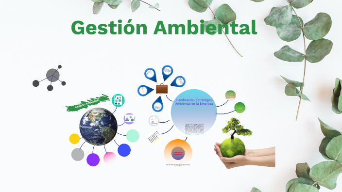 gestion anbieltal by Carlos Apaza C. on Prezi