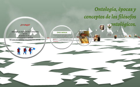 Ontología, épocas y conceptos de los filósofos ontológicos. by Santiago ...