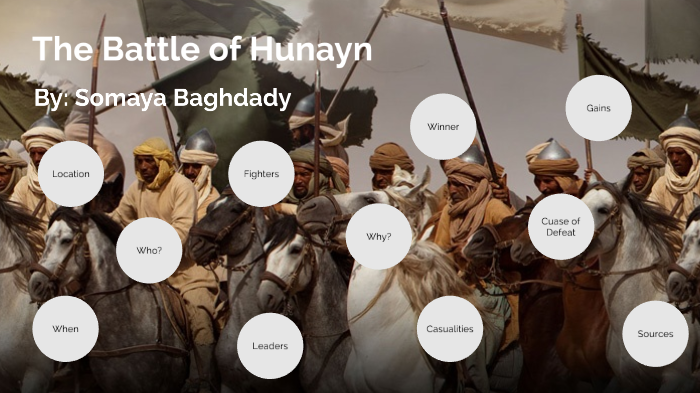 The Battle of Hunayn by Somaya Baghdady on Prezi