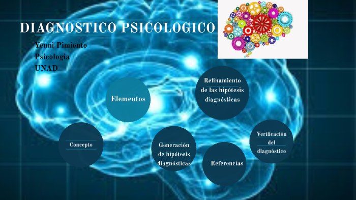 Diagnóstico Psicológico by yenni maritza pimiento gonzalez on Prezi