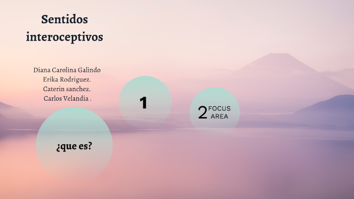 Sentidos Interocepción by diana galindo on Prezi