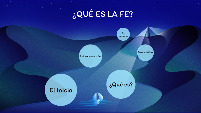 ¿QUÉ ES LA FE? by Nicole Continelli on Prezi