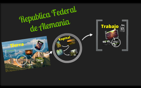 Factores de producción de Alemania by Manuela Garcia on Prezi