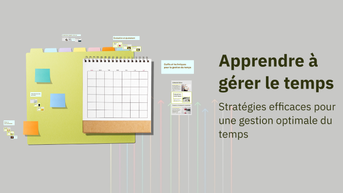 Apprendre à gérer le temps by Ziko Ch on Prezi