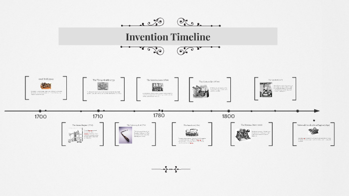 1700-1890 Invention Timeline By Emily Zarowski & Kyle Gabumpa by Emily ...