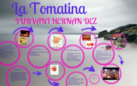 La Tomatina by delmis hernandez on Prezi