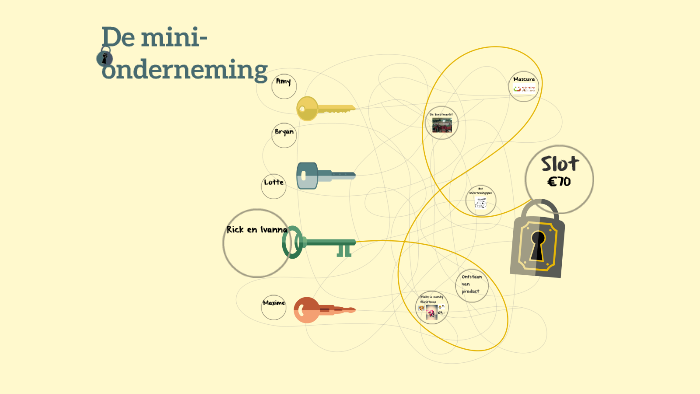 De mini-onderneming by Rick Luteijn on Prezi