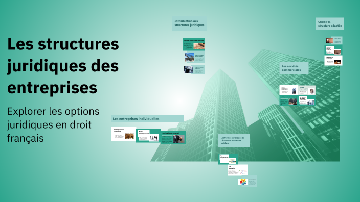 Les structures juridiques des entreprises by marie mondanelpro on Prezi