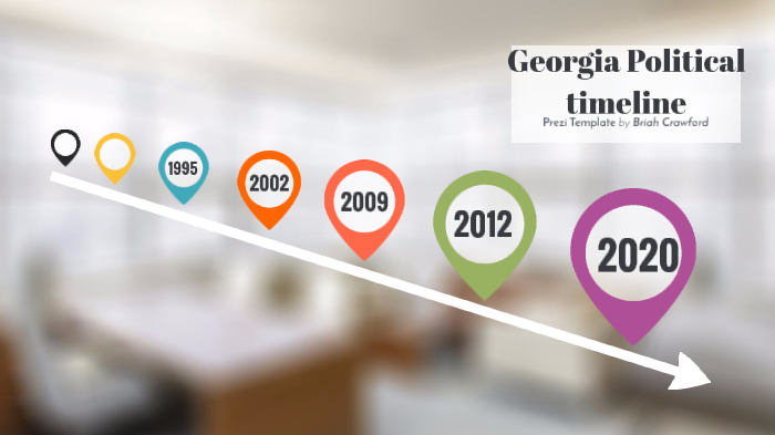 Georgia Political Timeline by briah crawford on Prezi