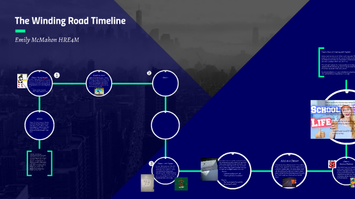 The Winding Road Timeline by Emily McMahon on Prezi