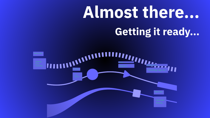 Algorithm and Flowcharts in Python by Pratha Chauhan on Prezi