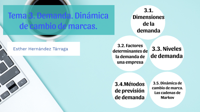 Tema 3. Demanda. Dinámiza de cambio de marcas. by Esther Hernández on Prezi