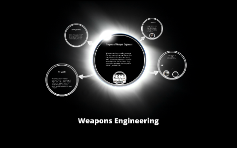 Weapons Engineering by on Prezi