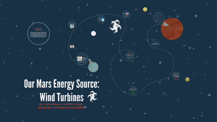 Our Mars Energy Source: Wind Turbines by Claire Doe on Prezi