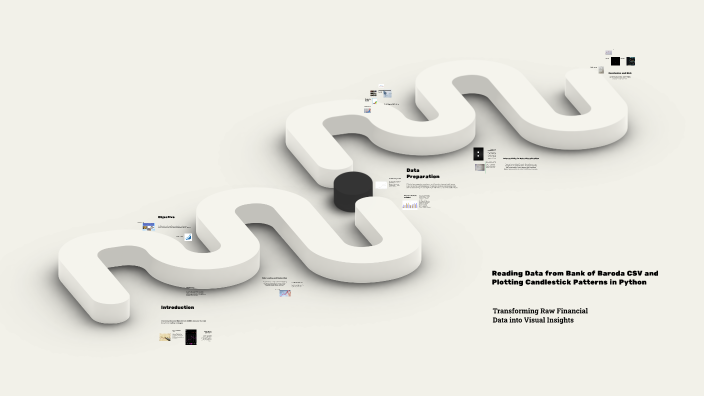 Reading Data from Bank of Baroda CSV and Plotting Candlestick Patterns ...