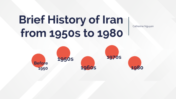 Brief History of Iran from 1950s to 1980 by Catherine Nguyen (Student ...