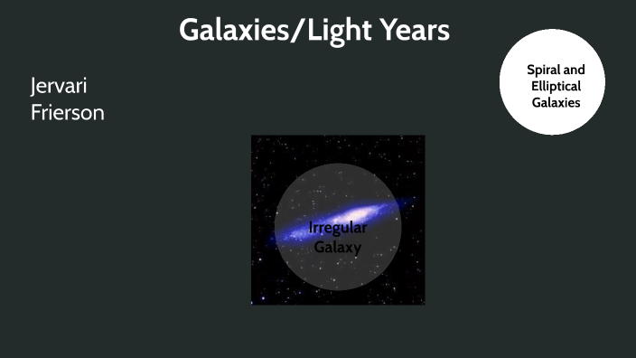 GALAXIES/light Years by Jervari Frierson on Prezi
