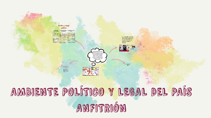 AMBIENTE POLITICO Y LEGAL DEL PAÍS ANFITRIÓN by TATIANA GUERRERO VARGAS ...