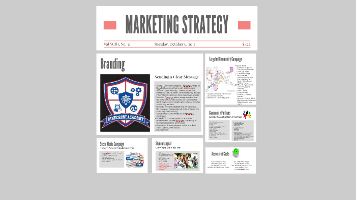MARKETING STRATEGY by Lisa Satory on Prezi
