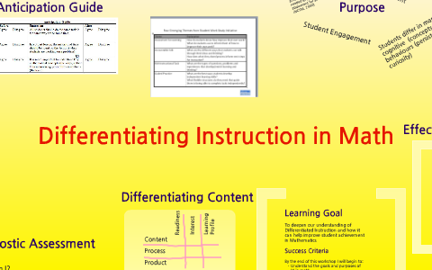 Differentiated Instruction in Math by Stacey Rajmoolie on Prezi