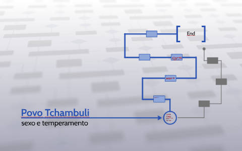 Povo Tchambuli by Filipe Bittencourt on Prezi