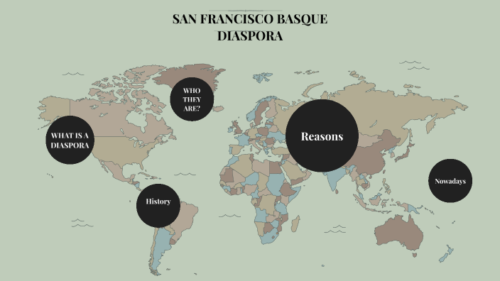 BASQUE DIASPORA by Garazi Nieto Gorosabel on Prezi