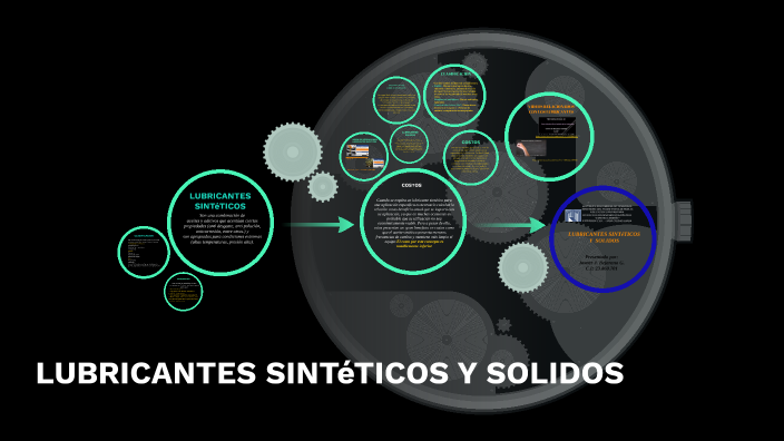 Lubricantes sintéticos y sólidos by jhoanna gomez on Prezi