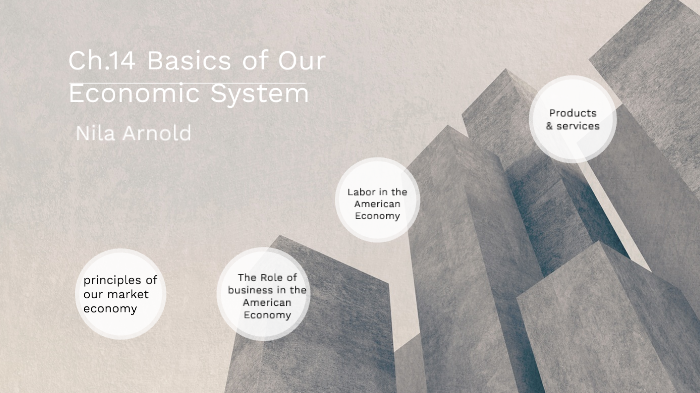 Chapter 14 Basics of Our Economic System by nila arnold on Prezi