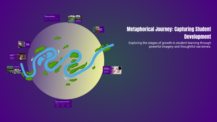 Metaphorical Journey: Capturing Student Development by Brian Hubbell on ...