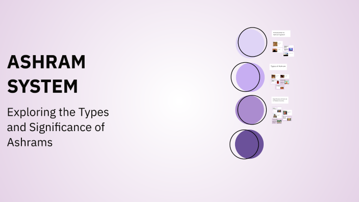 ASHRAM SYSTEM by Pragya Tiwari on Prezi