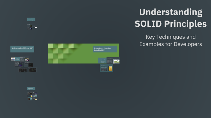 Understanding SOLID Principles by alekhya r on Prezi