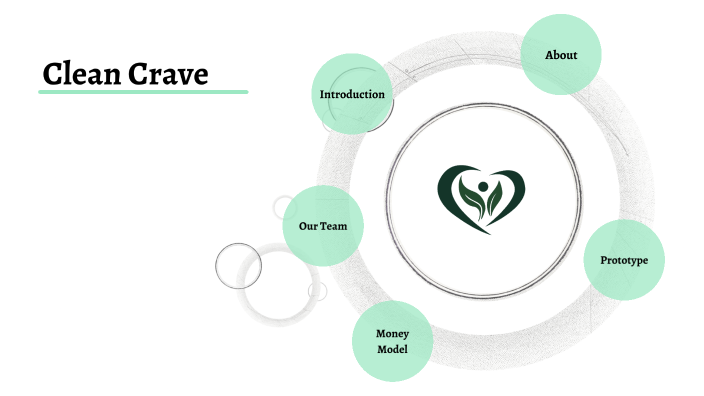 Clean Crave by Sanchi Kataria on Prezi