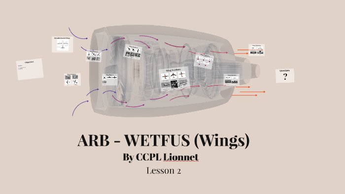 ARB - WETFUS (Wings) by Charli Lionnet on Prezi