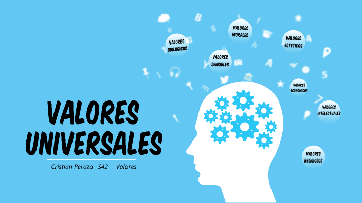 Valores Universales by slizzieqt on Prezi