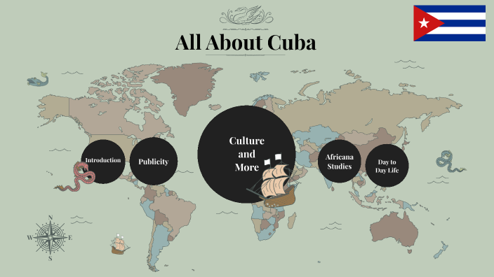 Cuban Shii by Musa Wilson on Prezi