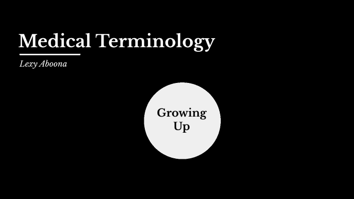 Medical terminology project by Lexy Aboona on Prezi