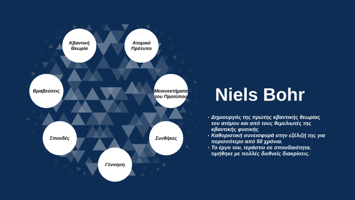 Νιλς Μπορ-Βιογραφία by Broc 15 on Prezi