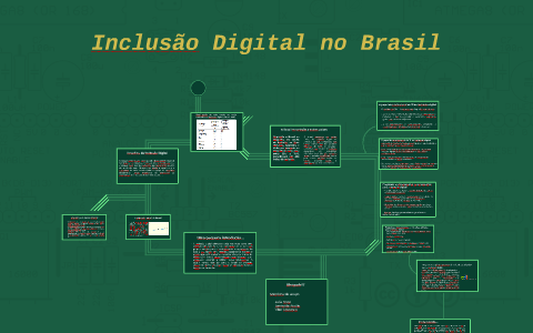 Inclusão Digital no Brasil by Julia Noce on Prezi