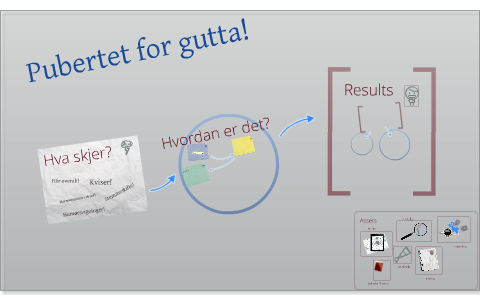 Puberteten for gutter! by Jakob Nygård on Prezi