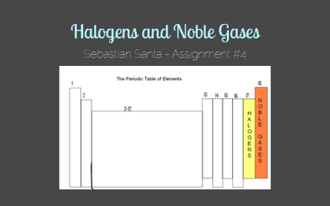 Halogens and Noble Gases by Sebastian Santa on Prezi