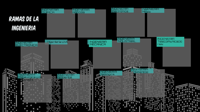 RAMAS de la ingenieria by rhut carol carrasco alvarez on Prezi