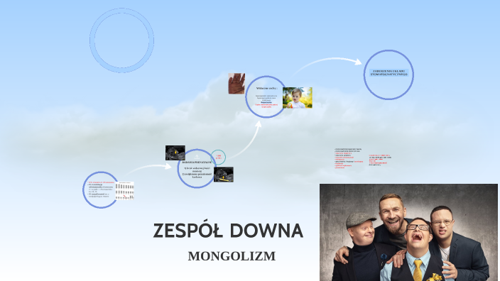 ZESPÓŁ DOWNA = MONGOLIZM by ANNA RADOMSKA on Prezi