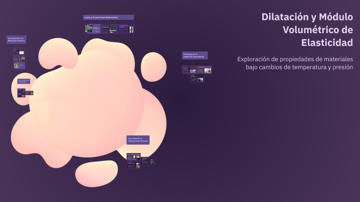 Dilatación y Módulo Volumétrico de Elasticidad by Sebastian Martinez on ...