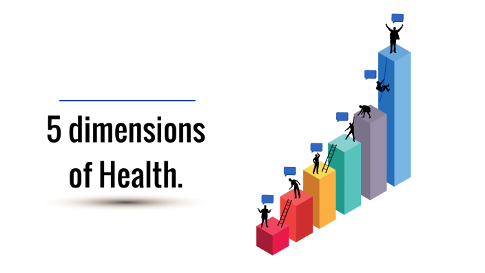 5 dimensions of health by Brock Snooks on Prezi
