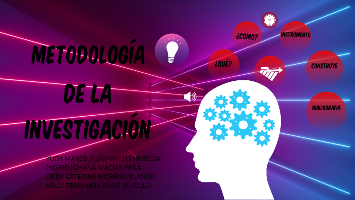 METODOLOGÍA DE LA INVESTIGACIÓN. by ingrid macias on Prezi