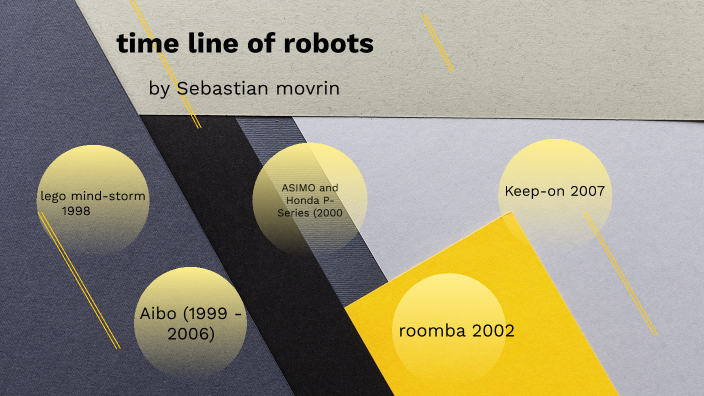 timeline of robots by 26Sebastian Movrin on Prezi